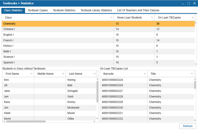 Textbook Statistics | ILS Documentation