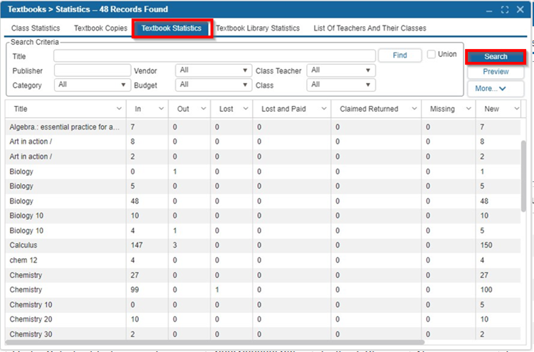 Textbook Statistics | ILS Documentation